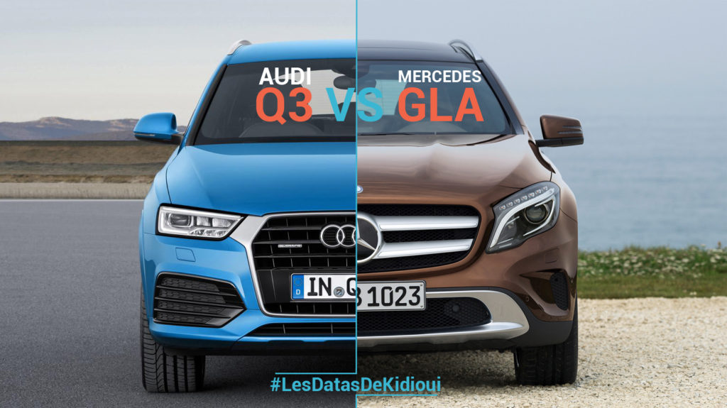 Combat de prix : Audi Q3 VS Mercedes GLA - blog Kidioui.fr